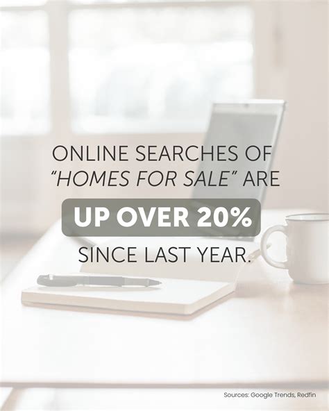 Matt Cockerham Sold Sign Expert Springfield Va