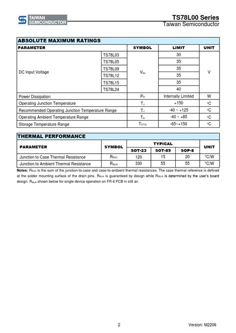 78l05 Datasheet Pdf 3 Terminal 100ma Positive Voltage Regulator