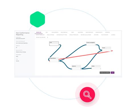 Non Conformance Ncr Management Software Hsi Donesafe Non Conformance Ncr Management Software Hsi Donesafe