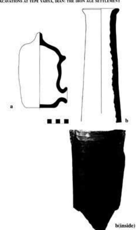 Figure 68 Excavations At Tepe Yahya Iran 1967 1975