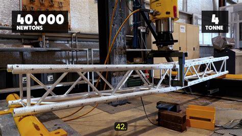 Are Truss Joins The Weakest Link 🔗 Lets Find Out 📹 Part 4 In Our