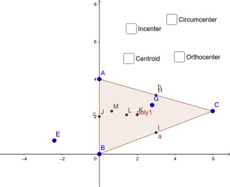 Point Of Concurrency Finished Geogebra