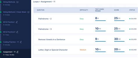 Pythonprogramming Codechallenge Nxtwave Rahulattuluri Venkatesh Osuru