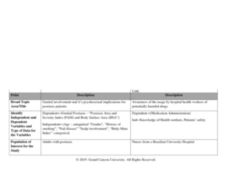 Solution Article Analysis Assignment 2 Studypool