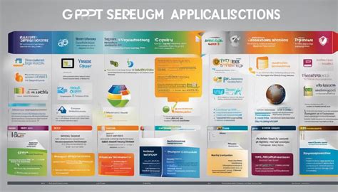 Diverse Gpts From Research To Lifestyle Test Site