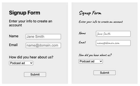 Forms Archives Css Tricks Forms Archives Css Tricks
