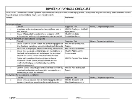 Payroll Checklist Detail Guide Download Free Templates In 2023