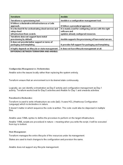 Terraform Vs Ansible Pdf