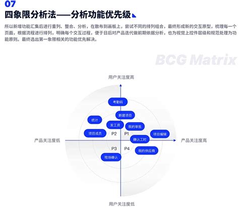 2 0规范参考素材1 · 语雀 作品集规范 目录介绍页webapp改版设计语言参考页 花瓣网