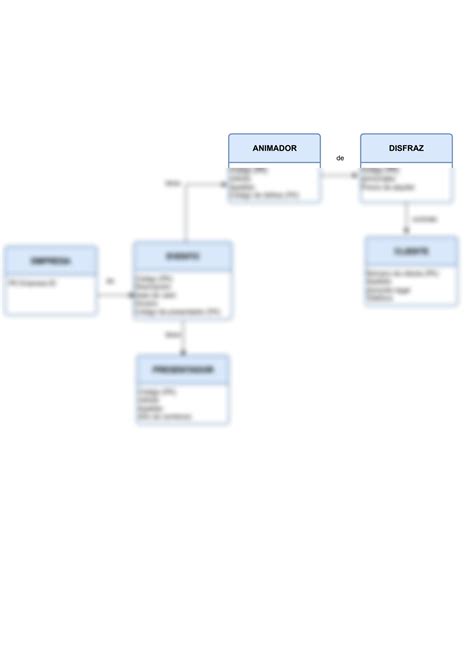SOLUTION: Diagrama modelo logico mera drawio - Studypool