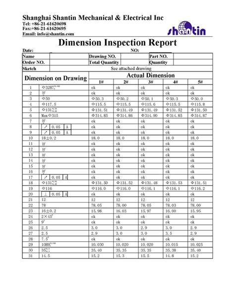 Dimension Test Report At Amanda Edmondson Blog