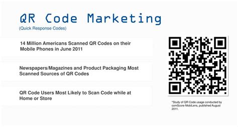 PPT QR Code Marketing Quick Response Codes PowerPoint Presentation ID