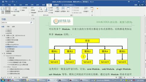 day 尚硅谷 Java语言高级 Module的理解和创建 YouTube