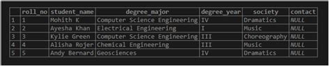 sql中alter table语句语法SQL ALTER TABLE简介 标准查询语言SQL中的ALTER TABL 掘金