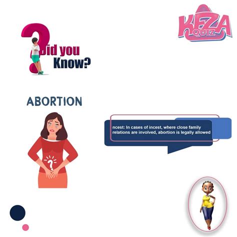 Keza Game Quiz On Linkedin Reproductiverights Breakthesilence Incestsurvivors