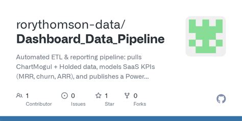 Github Rorythomson Datadata Analytics Portfolio Portfolio Of Data Analytics And Data Science