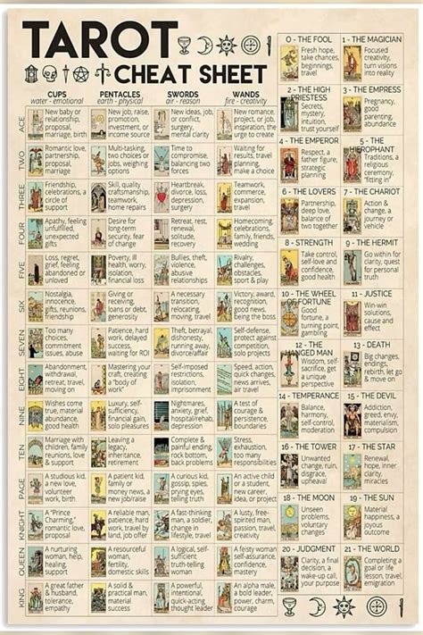 Best 12 Tarot Cards Regular Sized Cards And Meanings On Cards Handout