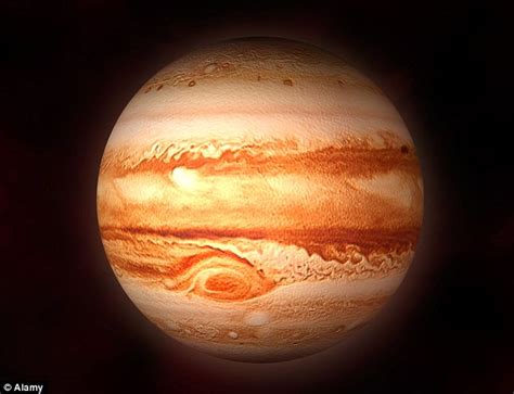 What Is The Largest Planet In Our Solar System Jupiter The Fact Base