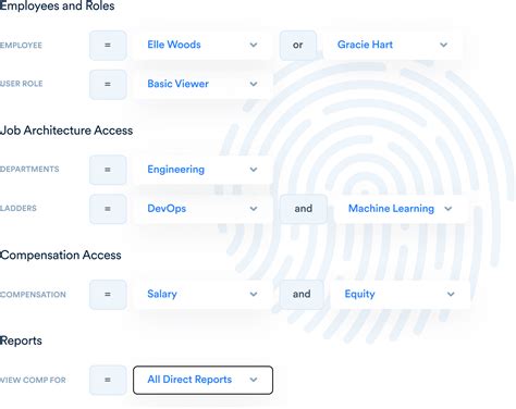 Assemble Products Foundations