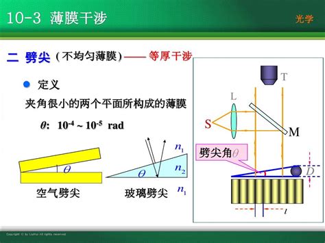 第十章 光学10 3 薄膜干涉 Word文档在线阅读与下载 无忧文档