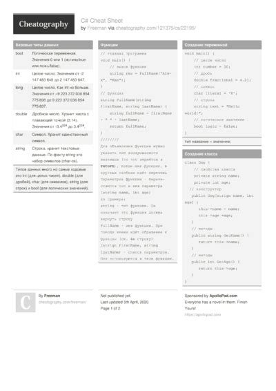 26 Dotnet Cheat Sheets Cheat Sheets For Every Occasion