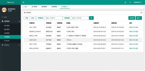 timo timo后台管理系统，基于springboot2 0 spring data jpa thymeleaf shiro