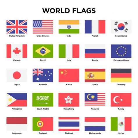 Design De Bandeiras Do Mundo Vetor Premium Flags Of The World