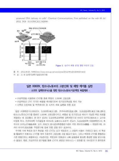 신기술 소개 일본 Riken 탄소나노튜브의 고분산화 및 배향 제어를 실현 소프트 일렉트로닉스를 향한 탄소나노튜브이온액정 복합재료
