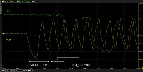 Understanding Burst Separation For DDR System Validation Signal Integrity Journal