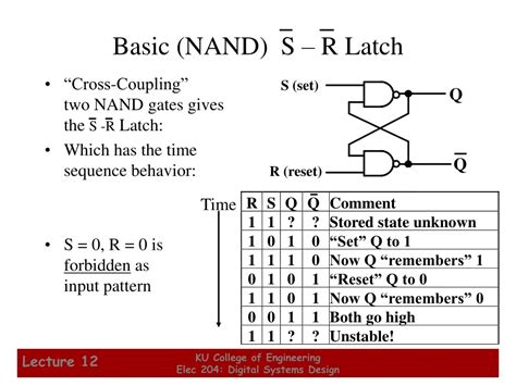 Ppt Basic Nand S R Latch Powerpoint Presentation Free Download Id 9190831