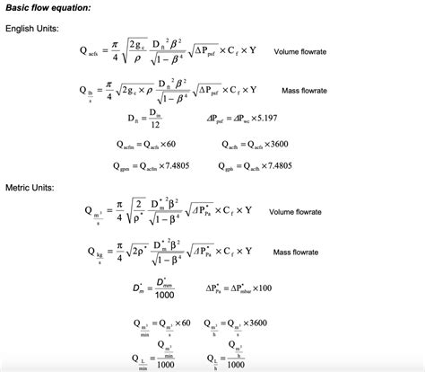 V Cone Flow Meter Products Working Principles Customization