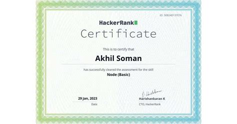 Akhil S On Linkedin Hackerrank Skill Certificate