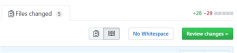 GitHub Refined Github Refined Github Browser Extension That Simplifies The GitHub Interface