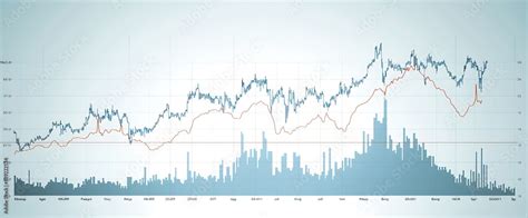 Clean And Minimalist Stock Chart Displaying An Upward Trajectory Signaling Market Optimism