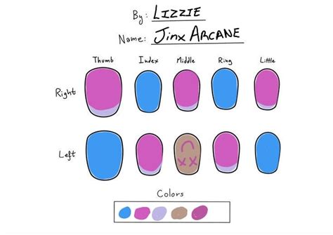 Diseño De Uñas Jinx Arcane Season 2 Ongles Simples Vernis à Ongles