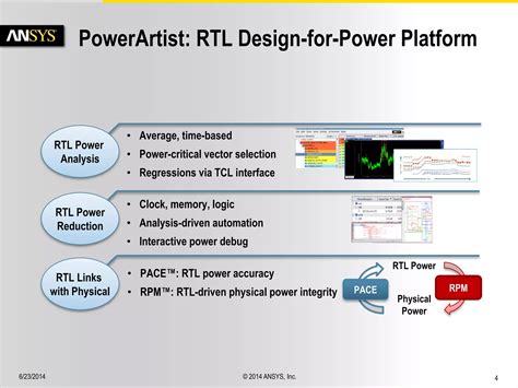 Powerartist Rtl Design For Power Platform Pdf