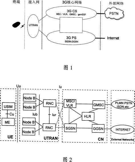 A Traffic Control Method Eureka Patsnap