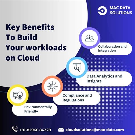Mac Data Solutions On Linkedin Cloud Dataanalytics Aws Compliance Regulations Askus
