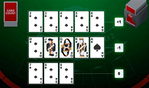 Blackjack Hi Lo Card Counting System Learn The Art Of Counting Cards