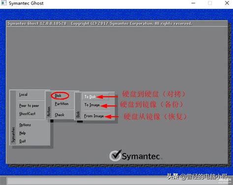 怎样用ghost备份系统（ghost系统备份与恢复步骤）电脑装配网 手机版