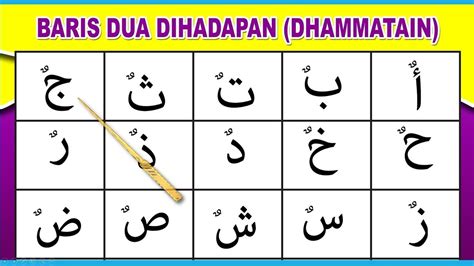 Huruf Hijaiyah Cara Mudah Mengenal Menyebut Menghafal Dan Membaca Huruf Hijaiyah Dhommah