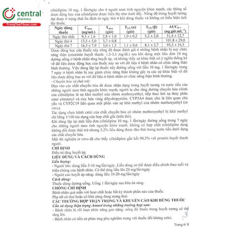 Thuốc Amnol 10mg Cilnidipine điều Trị Tăng Huyết áp Nguyên Phát