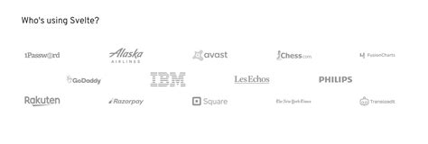 175 Best Rsveltejs Images On Pholder I Built An Animated Number Component For Svelte 4 And 5