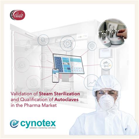 Streamline Your Validation With Ellabs Leading Wireless Data Loggers Looking For Reliable