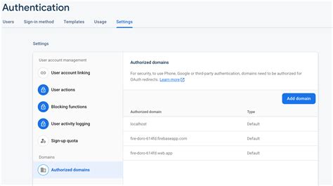Incorrect Help In Error Message · Issue 6877 · Firebasefirebase Js Sdk · Github
