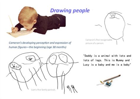 Reggio Documentation Reggio Documentation Reggio Classroom Reggio Reggio Documentation Reggio Documentation Reggio Classroom Reggio