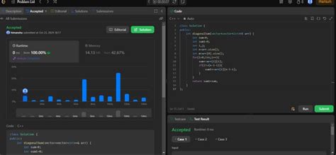 Himanshu Parashar On Linkedin Leetcode Codingchallenge