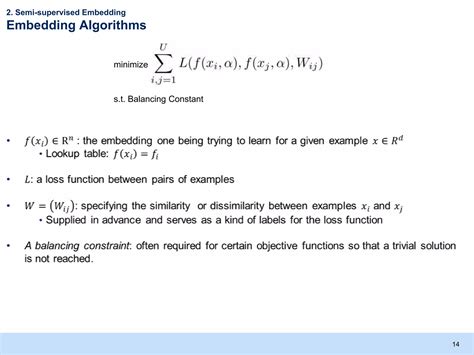 Deep Learning Via Semi Supervised Embedding （第 7 回 Deep Learning 勉強会資料