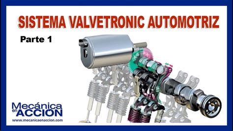 Sistema Valvetronic Automotriz