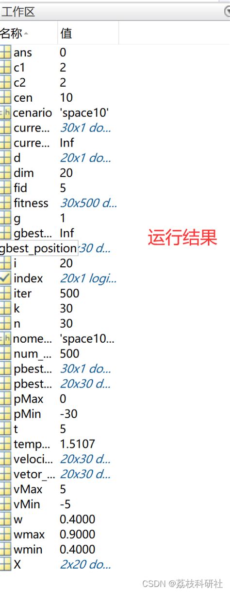 【wsn】粒子群优化实施，实现最小传输功率，为物联网提供完全连接的集群（matlab代码实现） 粒子物联网 csdn博客